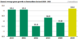 Grass growth rebounds in 2025 - Teagasc | Agriculture and Food ...